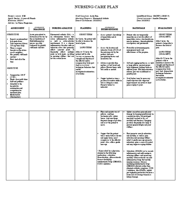 Ncp Rheumatoid Arthritis Pdf Nonsteroidal Anti Inflammatory Drug