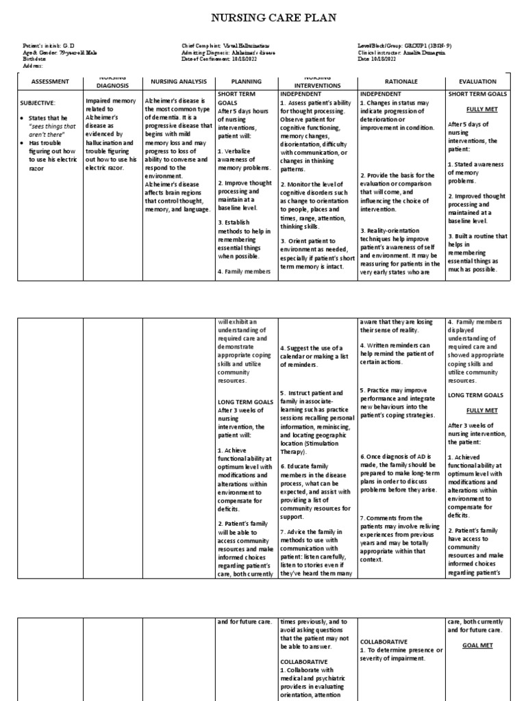 NCP ALZHEIMERS DISEASE DX IM | PDF | Alzheimer's Disease | Memory