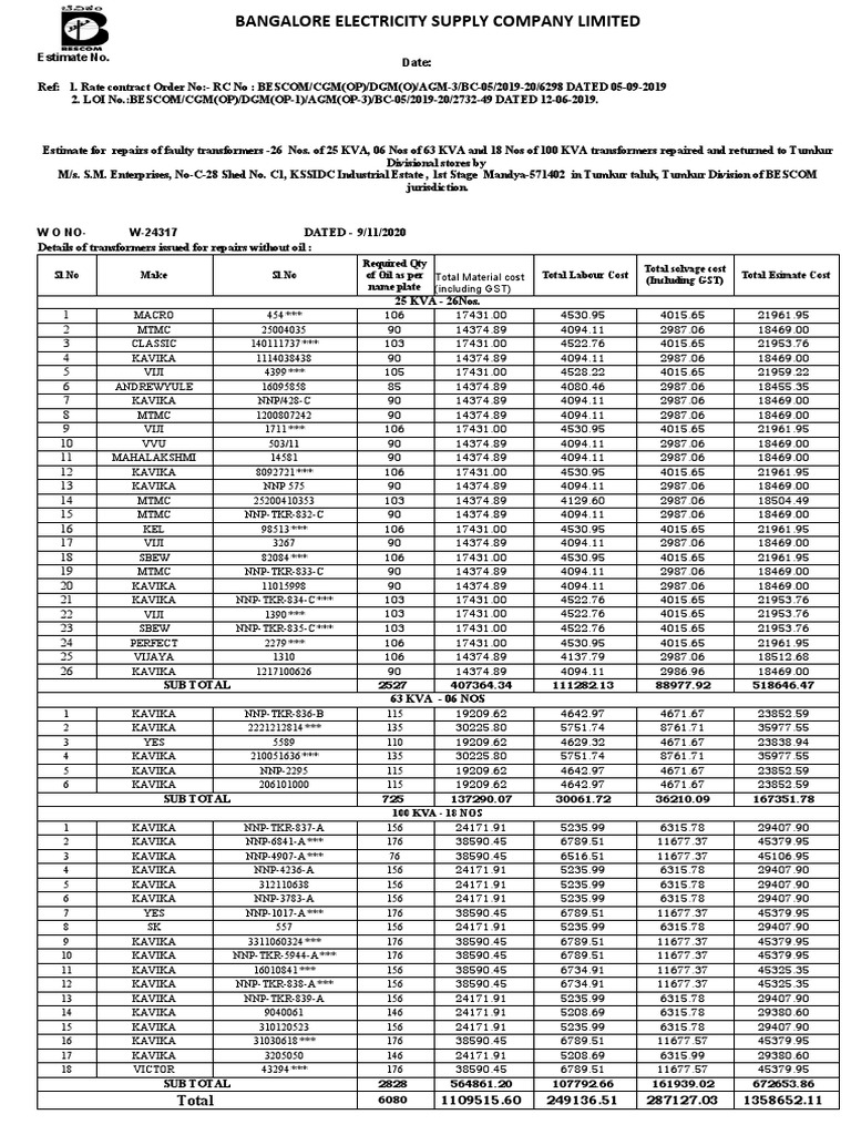 BESCOM Transformer Repair Estimate Provides Cost Breakdown | PDF ...