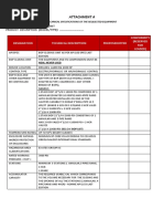 Flow Line Safety Restraint (FSR) System | PDF | Radio Frequency ...