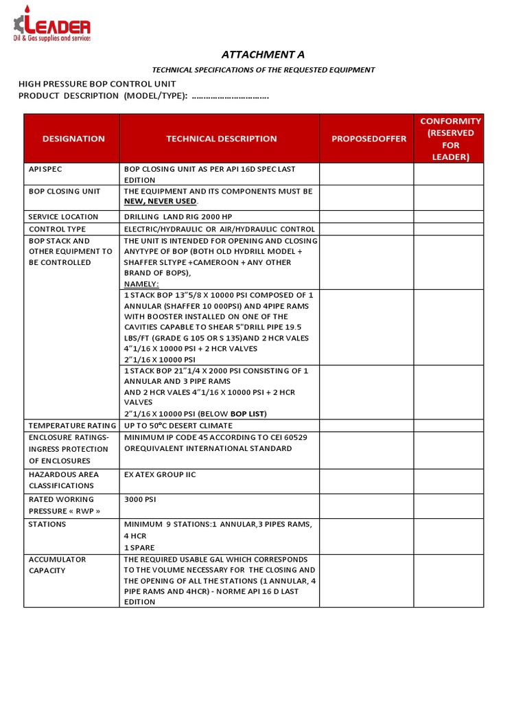 High Pressure BOP Control Unit Specs | PDF | Pump | Hydraulics