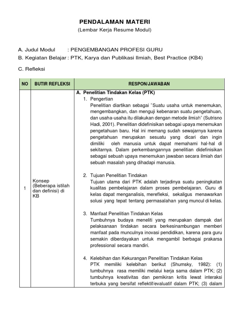 LK - Resume Pendalaman Materi PPG 2022 Modul 6 KB 4 Siti Solihat | PDF
