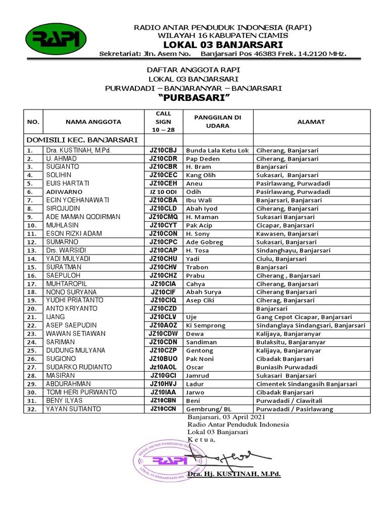 Anggota Rapi Lokal 03 Fix | PDF