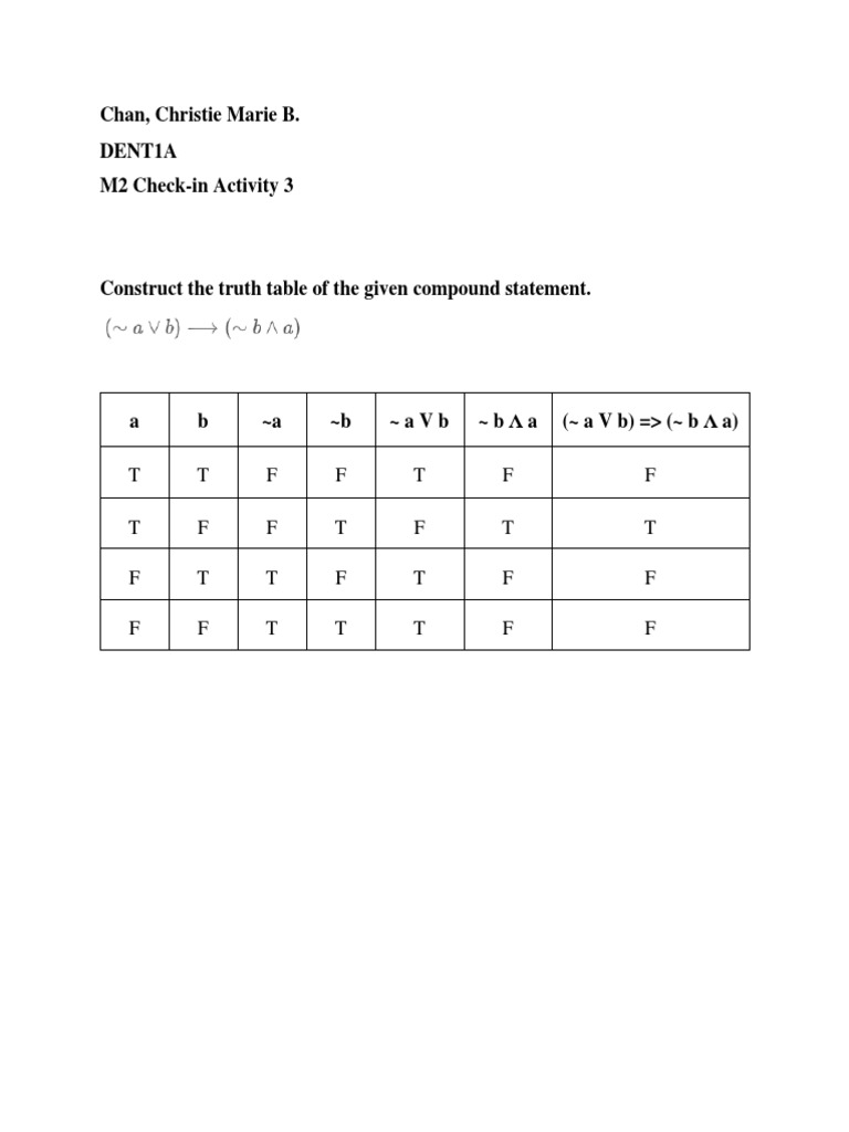 m2 Check-In Activity 3 - Chan, Christie | PDF