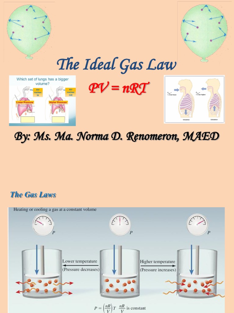 The Relationship Between Pressure, Volume, Temperature, and Moles Described: An In-Depth Look at ...