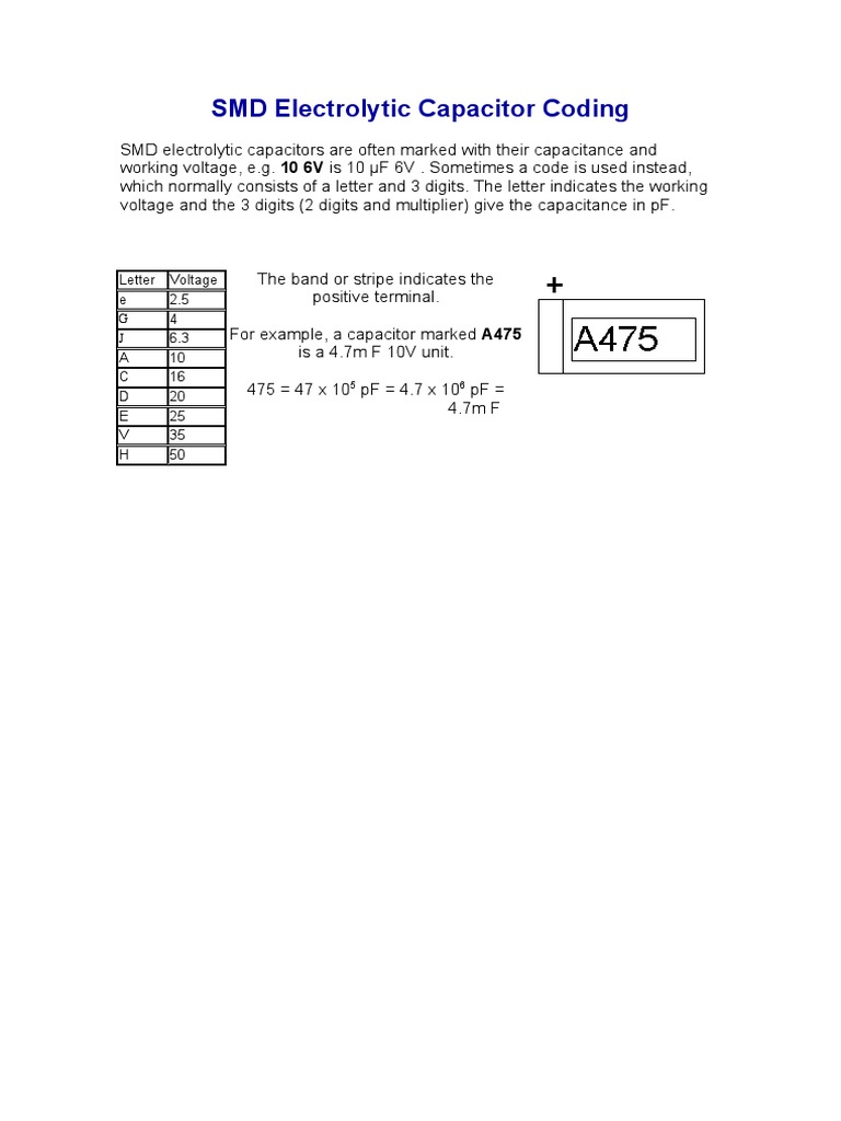 SMD Electrolytic Capacitor Coding | PDF