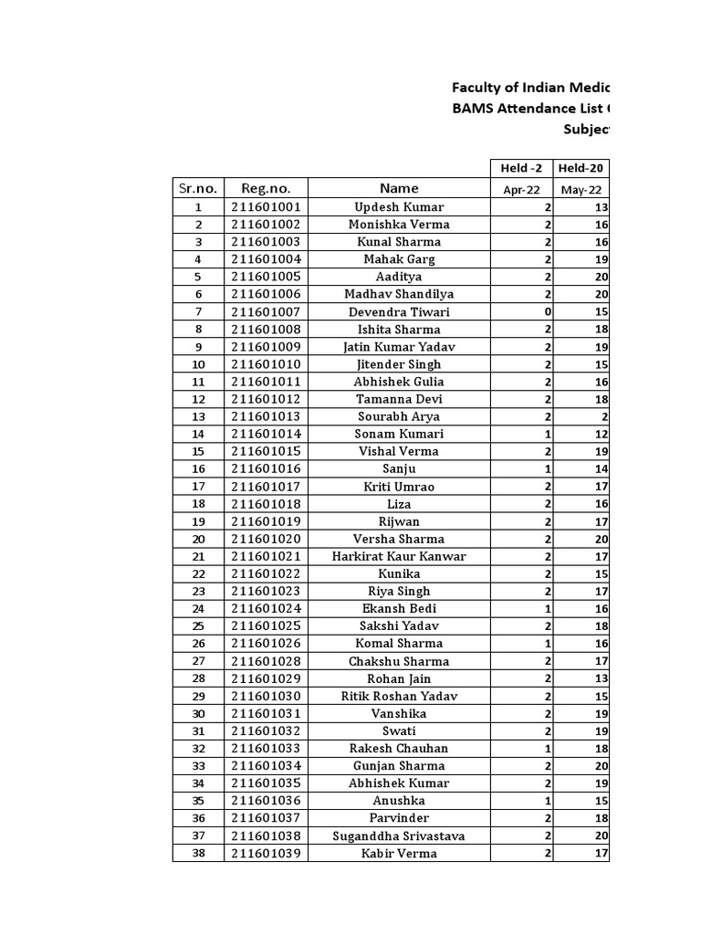 Padarth Commulative | PDF