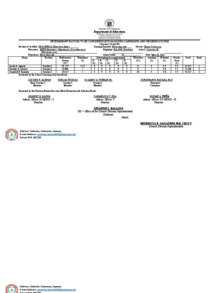 For Teacher Ii Ranking | PDF
