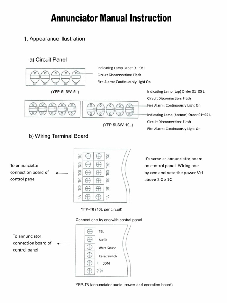 Annunciator Manual Instruction | PDF