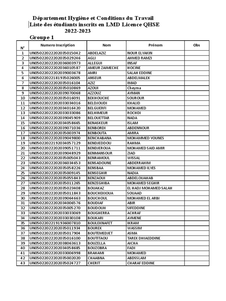 Liste Des Etudiants l3 - Groupe 01-2022-2023 | PDF