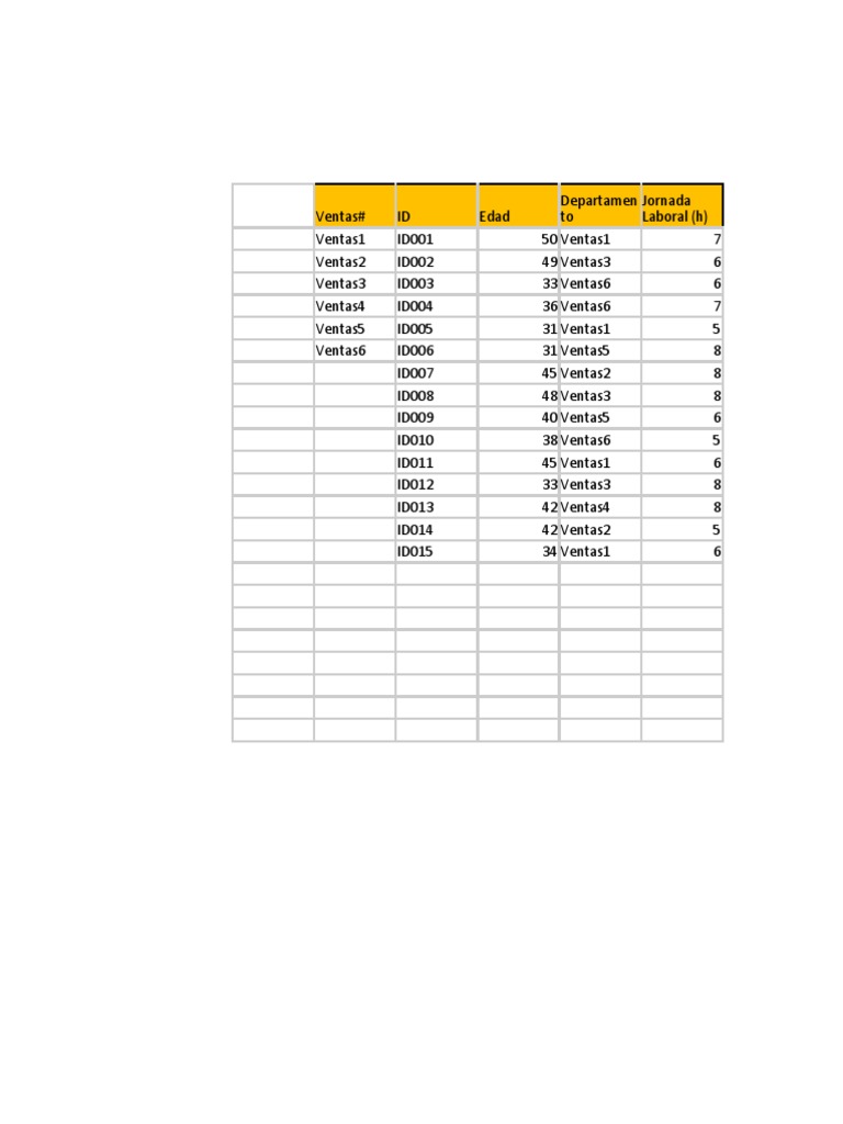 Practica Tic Teoria | PDF