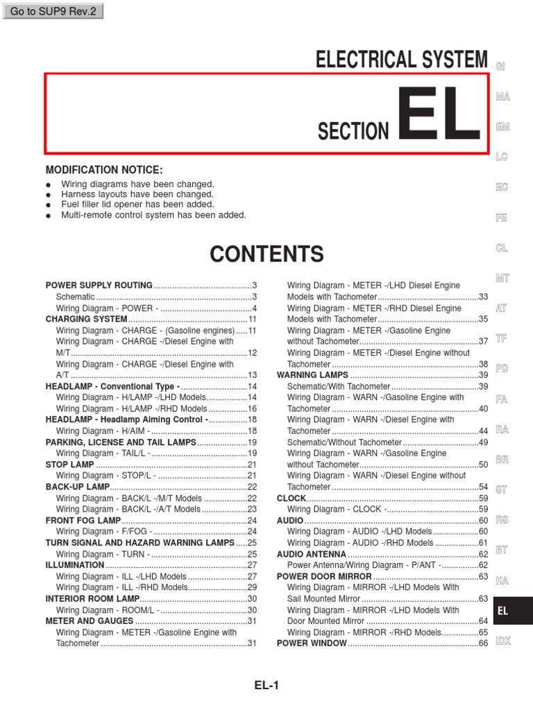 Nissan Navara Electrical Diagrams | PDF | Car | Motor Vehicle
