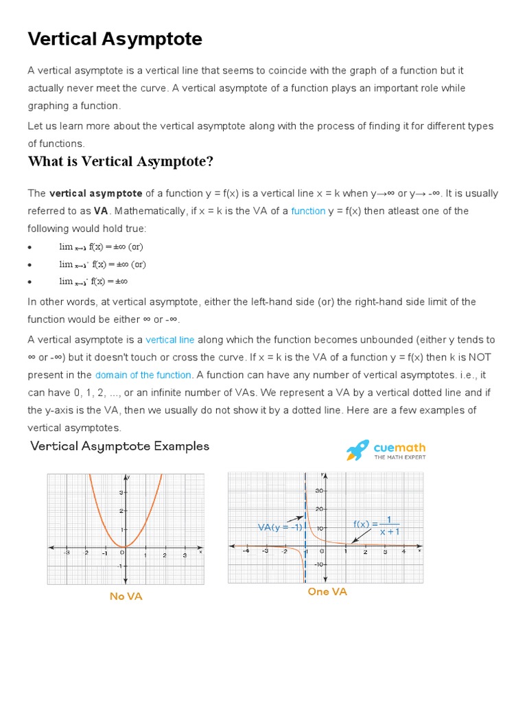 Vertical Asymptote | PDF | Trigonometric Functions | Asymptote