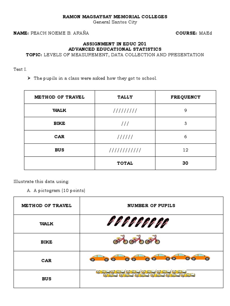 ACTIVITY-IN-EDUC-201 Data-Collection Levels of Measurements | PDF