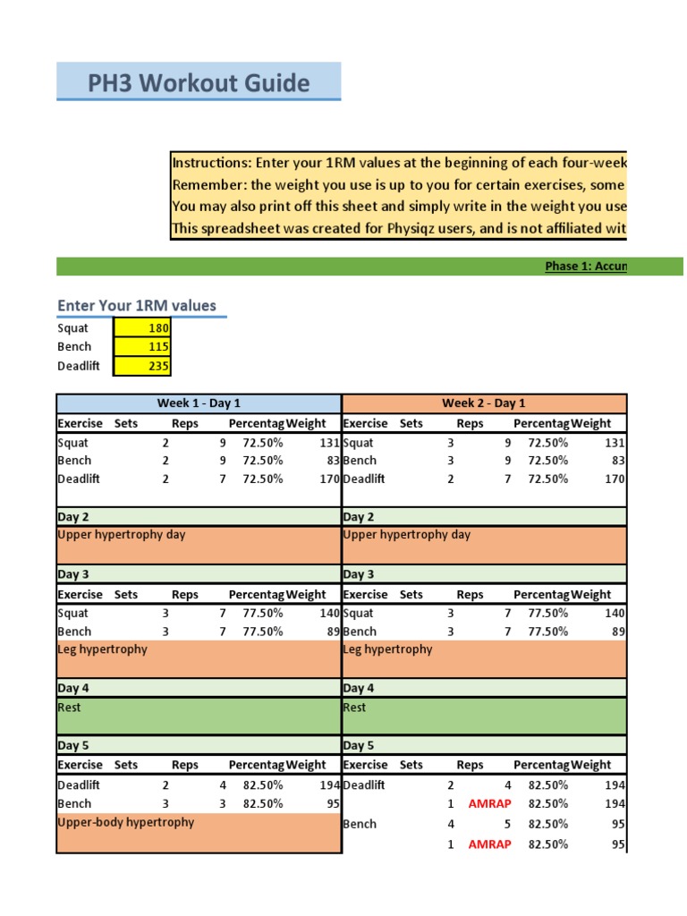 Layne Norton PH3 | PDF | Body Shape | Athletic Sports
