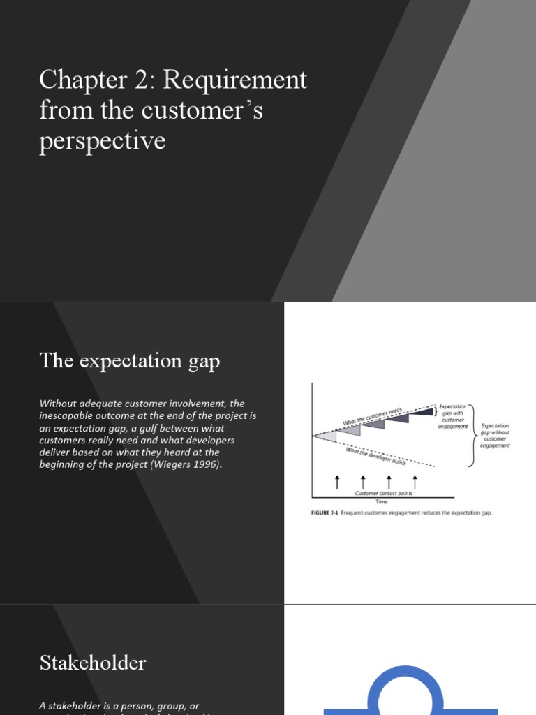 Chapter 2 Requirement From The Customers Perspective | PDF ...