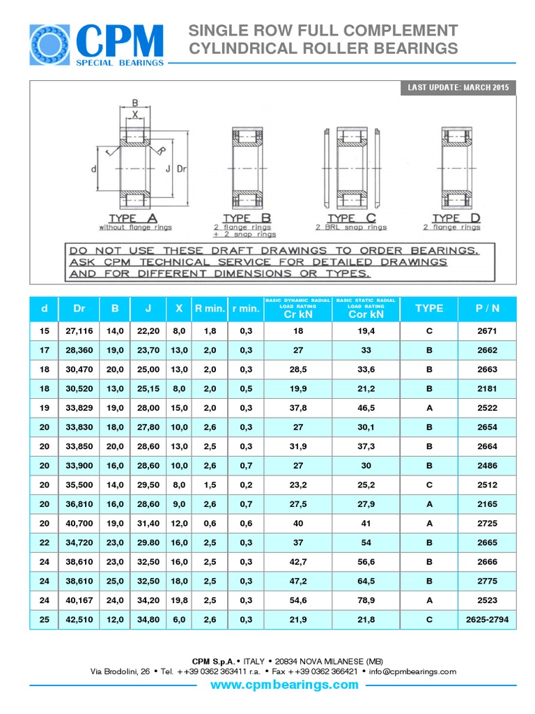 Catalogo Rolamento CPM | PDF | Building Engineering | Surface Science