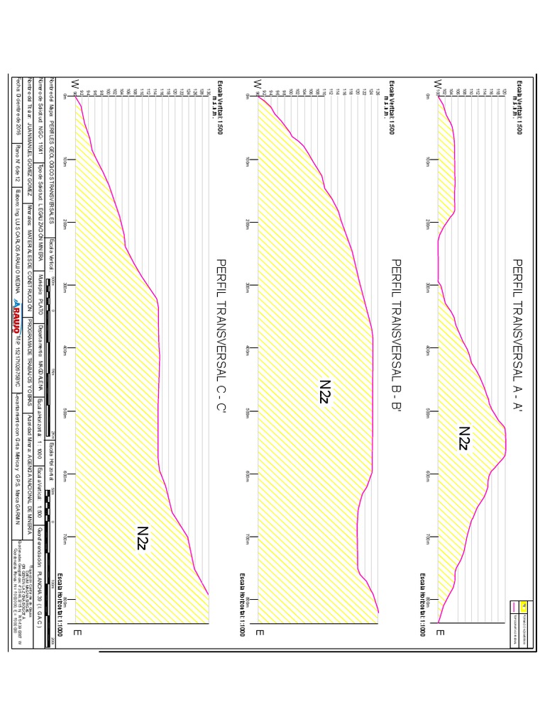 Plano #6. Perfiles Geologicos | PDF
