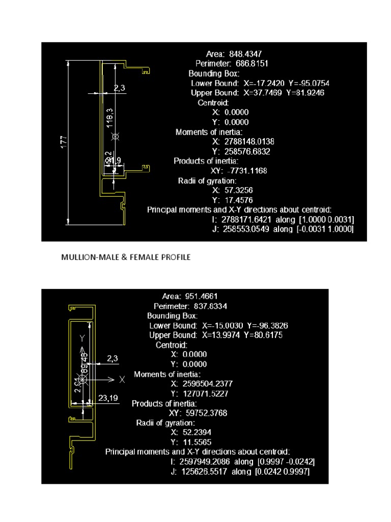 Typical Mullion Stiffener Properties Ref | PDF | Bending | Stress (Mechanics)