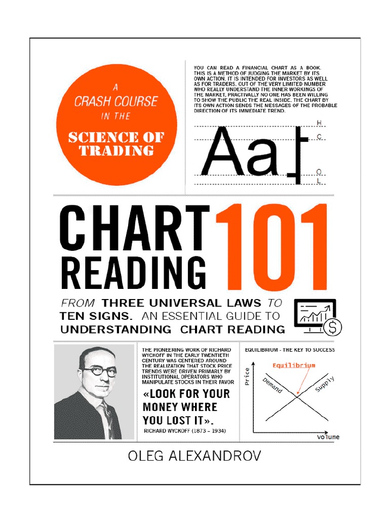 Chart Reading 101 | PDF | Market Trend | Prices