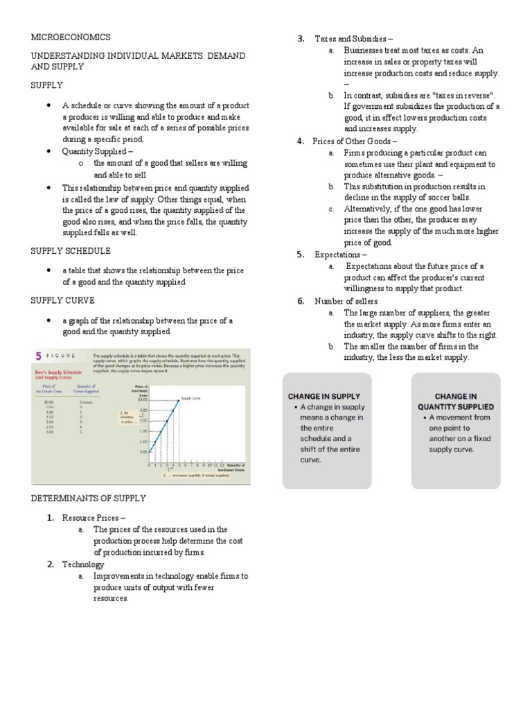 Microeconomics Chapter 4 | PDF | Supply (Economics) | Prices