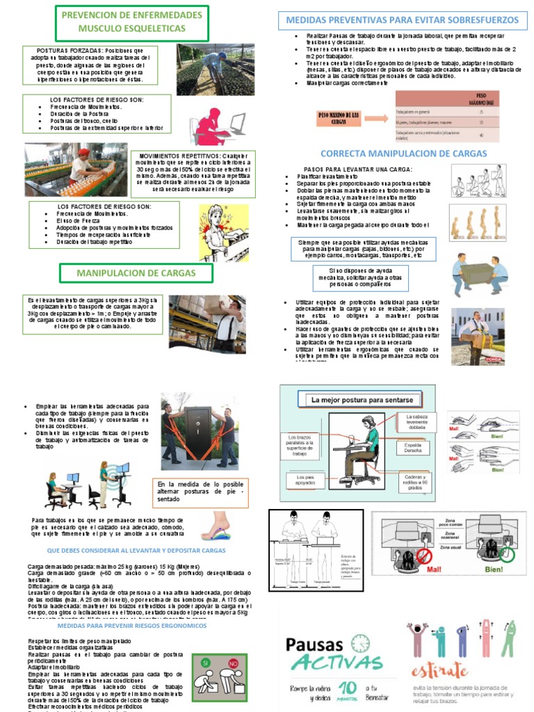 Material de Ergonomia | PDF | Factores humanos y ergonomía