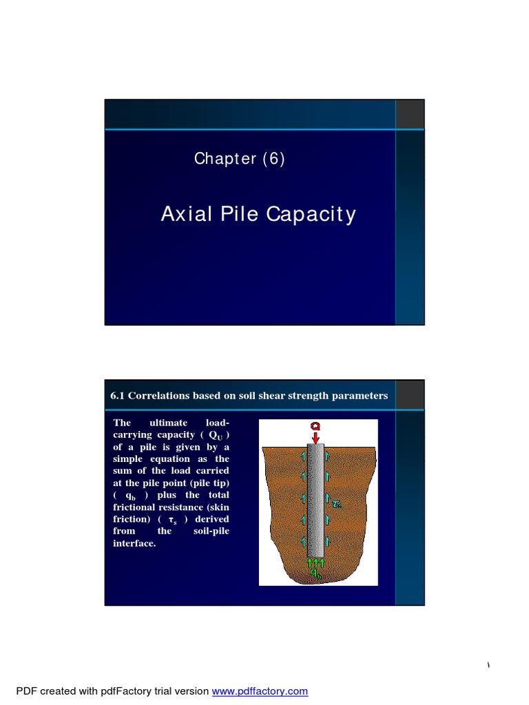 Chapter 6A PPT (Compatibility Mode) | PDF | Deep Foundation | Strength Of Materials