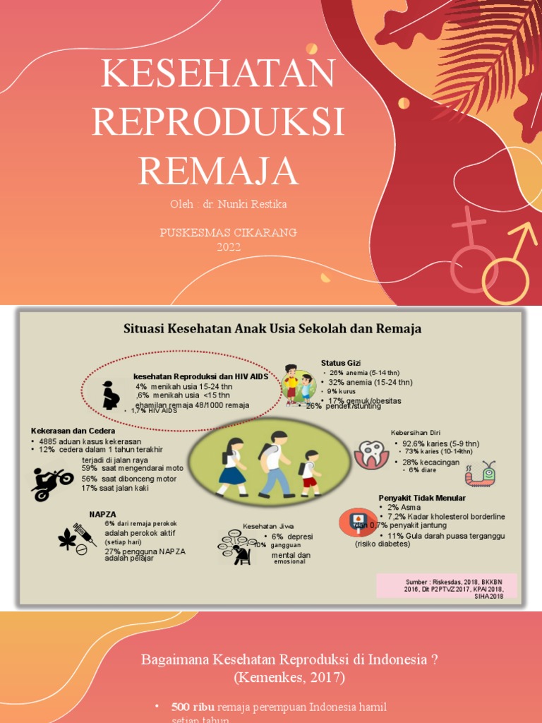 Kesehatan Reproduksi Remaja | PDF