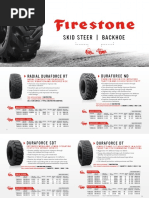 Apollo Endutrax MD Tyres Overview | PDF | Tire | Truck