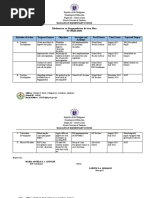 RD Elc Corner Accomplishment Report | PDF | Cognition | Learning