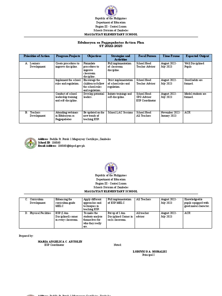 Esp Action Plan 2022-2023 | Download Free PDF | Teachers | Disciplines