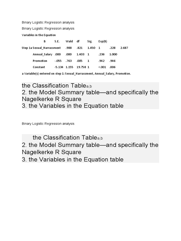 Binary Logistic Regression Analysis | PDF