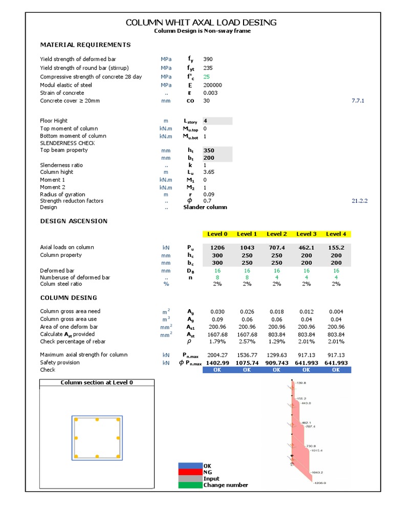 Colum | PDF | Strength Of Materials | Column