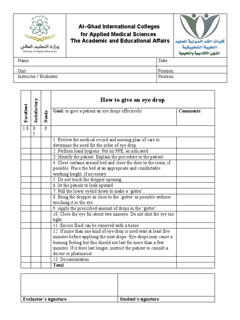Guidelines For Effective Administration Of Eye Drops Pdf Patient
