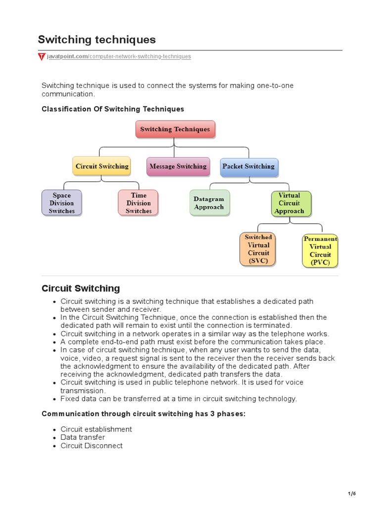 Switching Techniques | PDF | Packet Switching | Computer Network