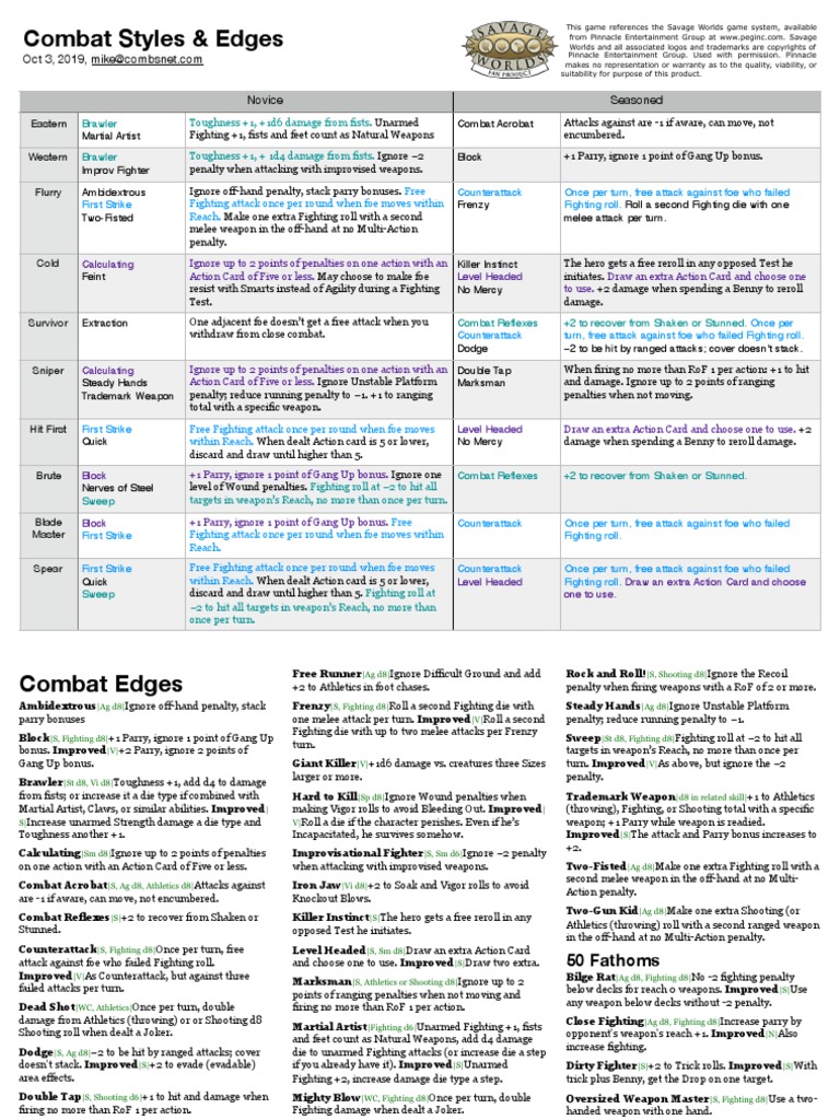 Combat Styles & Edges | PDF | Military Science