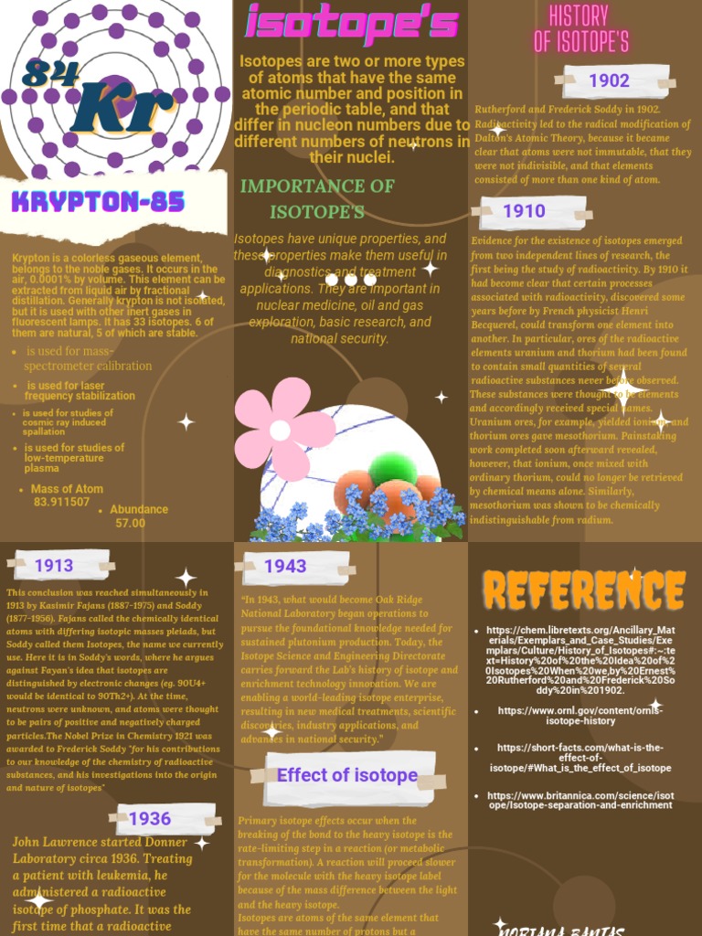 Isotopes Brochure | PDF | Isotope | Chemical Elements