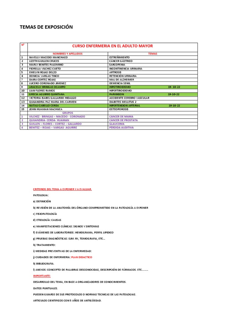 Temas de Exposición Adulto Mayor 2022-2 | PDF | Patología | Medicina CLINICA