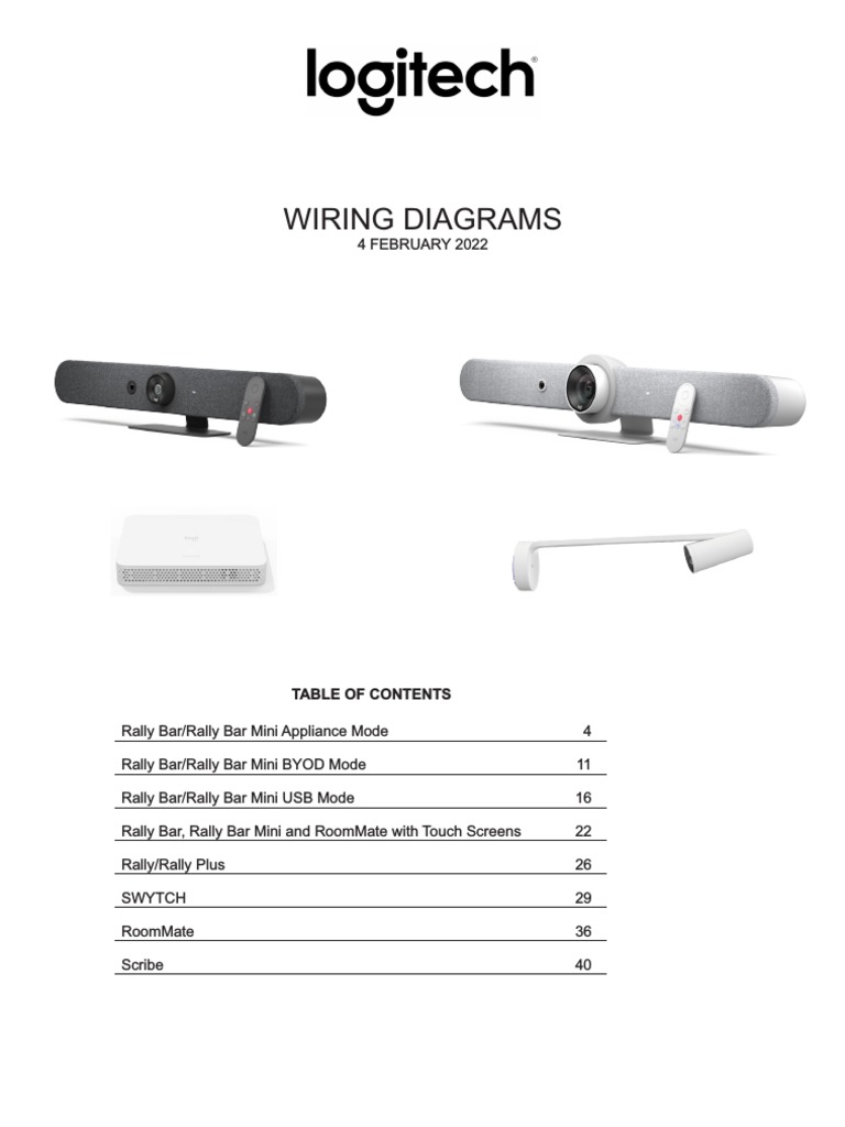 Wiring diagrams and configurations for Rally Bar, Rally Bar Mini ...