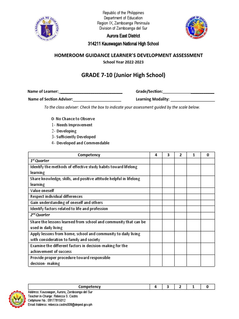 Homeroom Guidance Learner | PDF | Learning | Education Theory