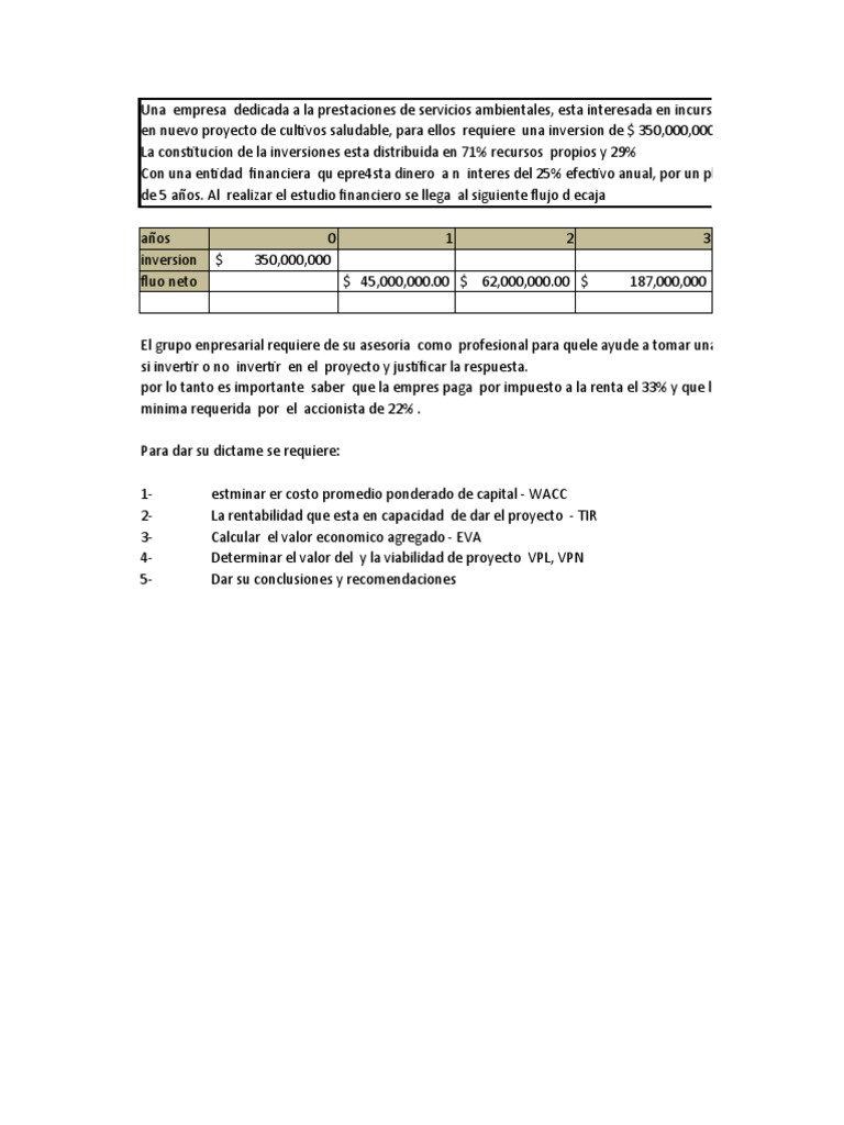 Ejercicio - Financiero | PDF | Rentabilidad sobre recursos propios | Inversiones
