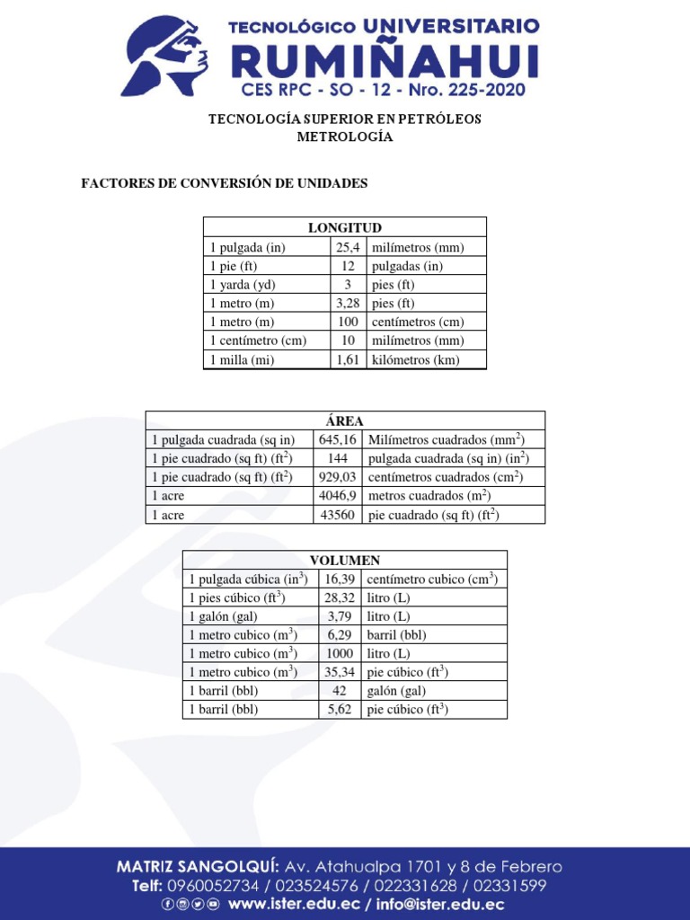 Factores de Conversión de Unidades | PDF | Pascal (Unidad) | Pie (unidad)