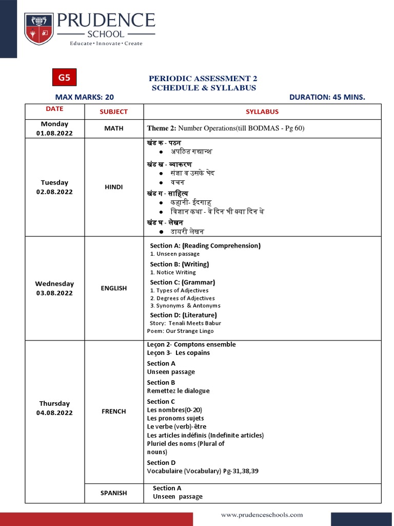g5 Pa2 Syllabus - Final | PDF