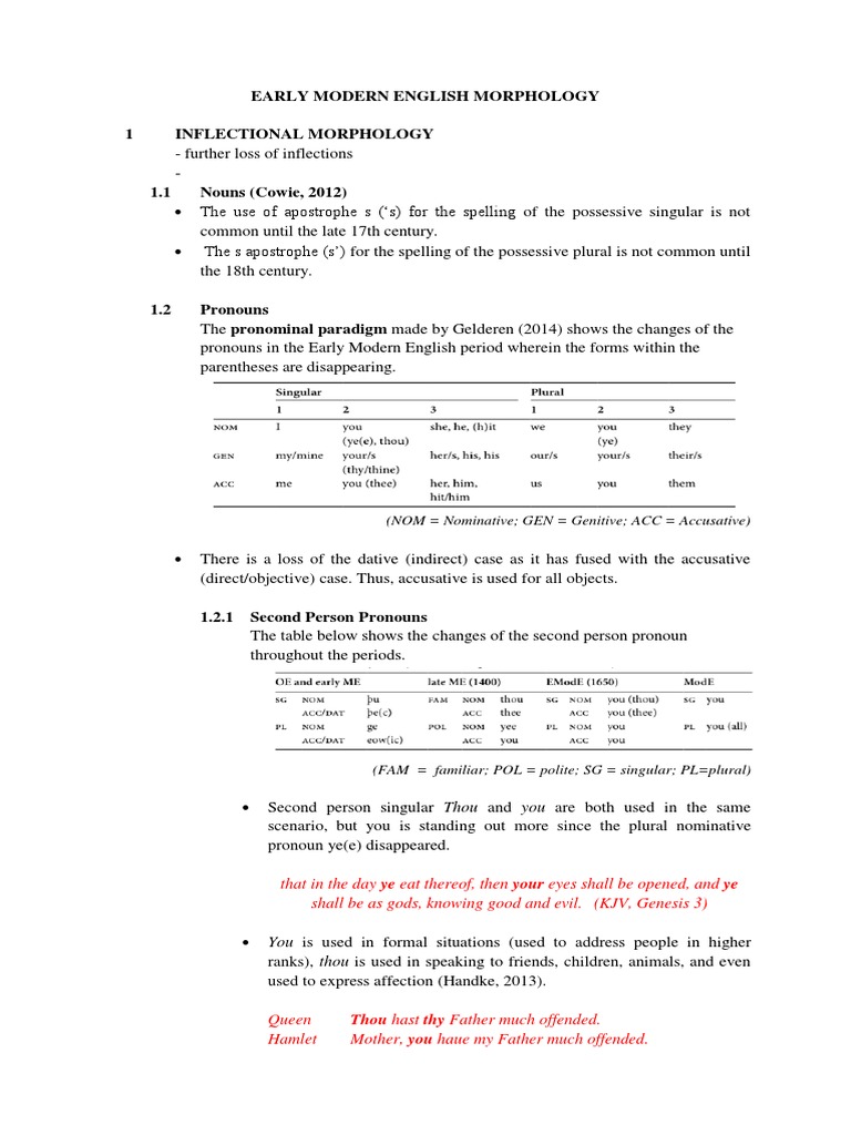 Evolution of Early Modern English Morphology | PDF | Thou | Grammatical ...