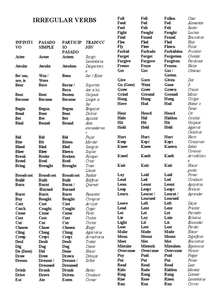 Lista De Verbos Regulares Irregulares Pdf