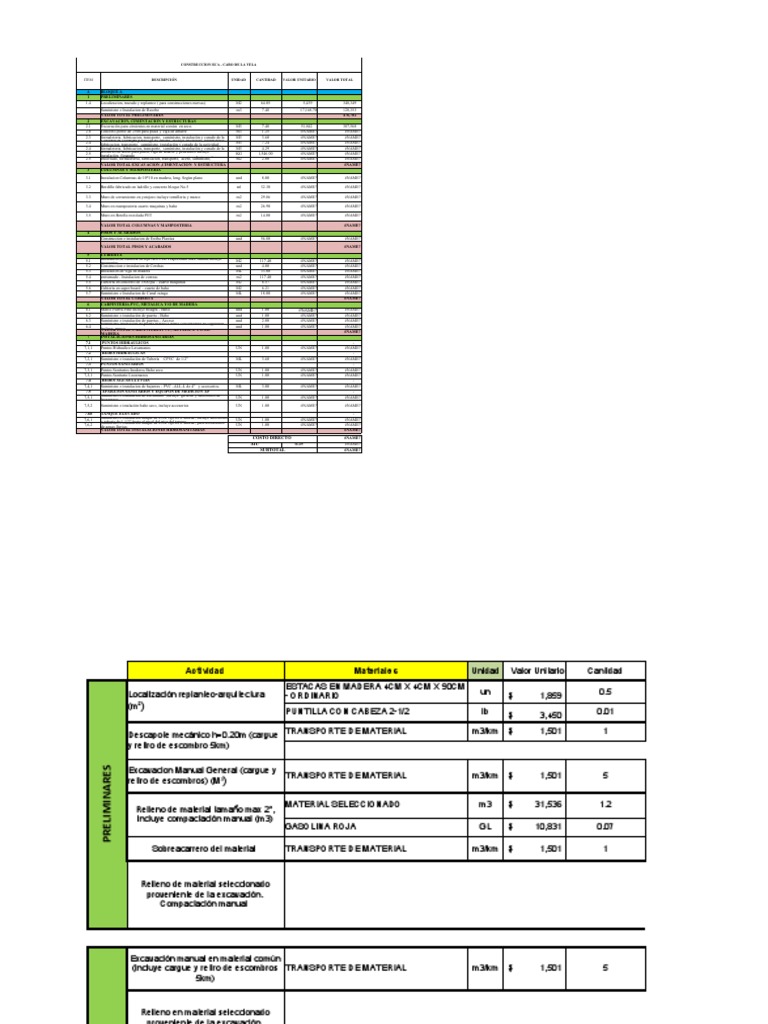 Apus Generales | PDF | Bienes raíces | Componentes