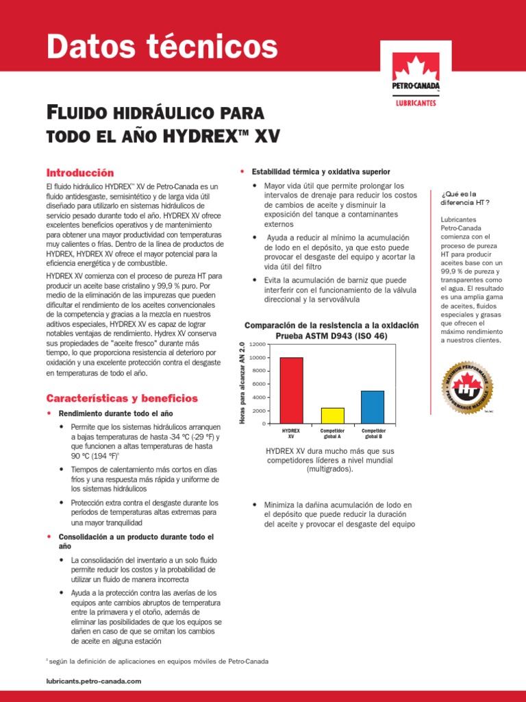 Datos Técnicos: Hydrex XV | PDF | Lubricante | Petróleo