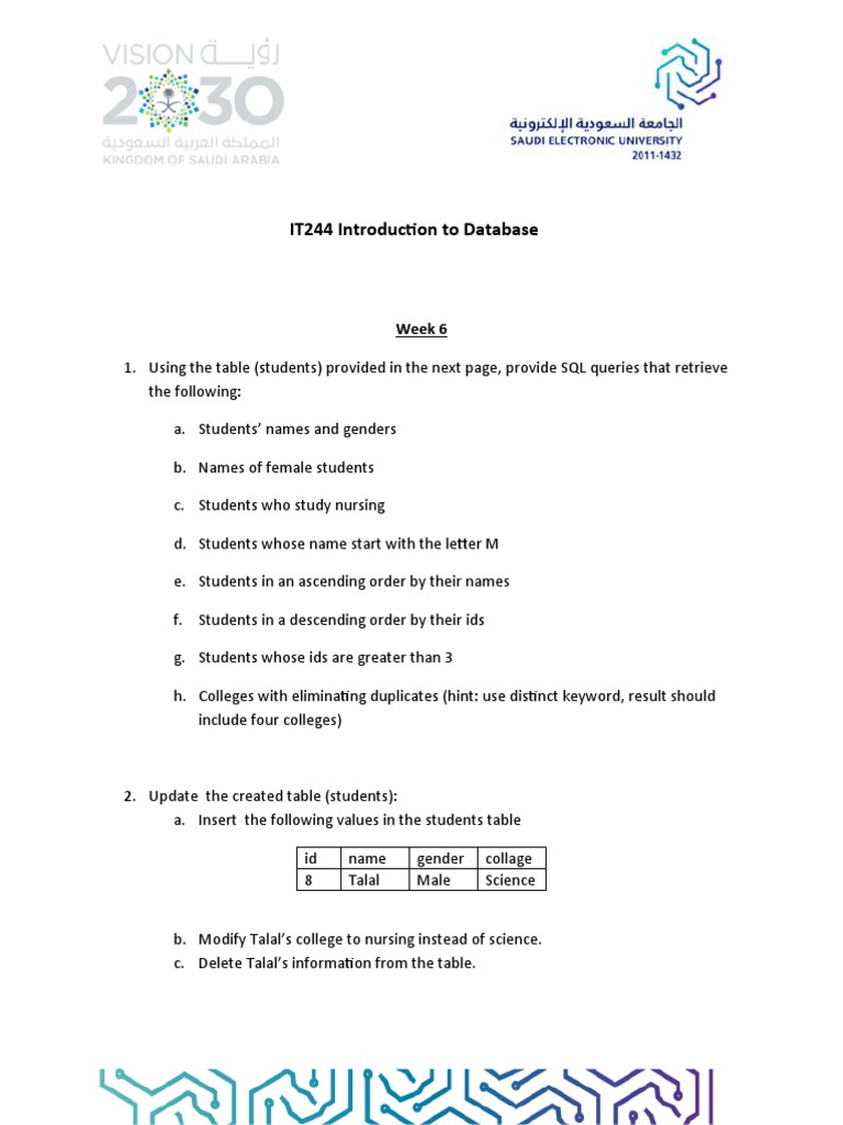 Lab Week 5 | PDF