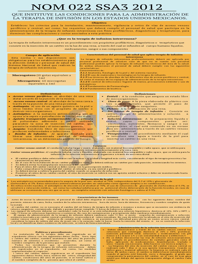 Nom 022 Ssa3 2012 | PDF | Terapia intravenosa | Cuidado de la salud