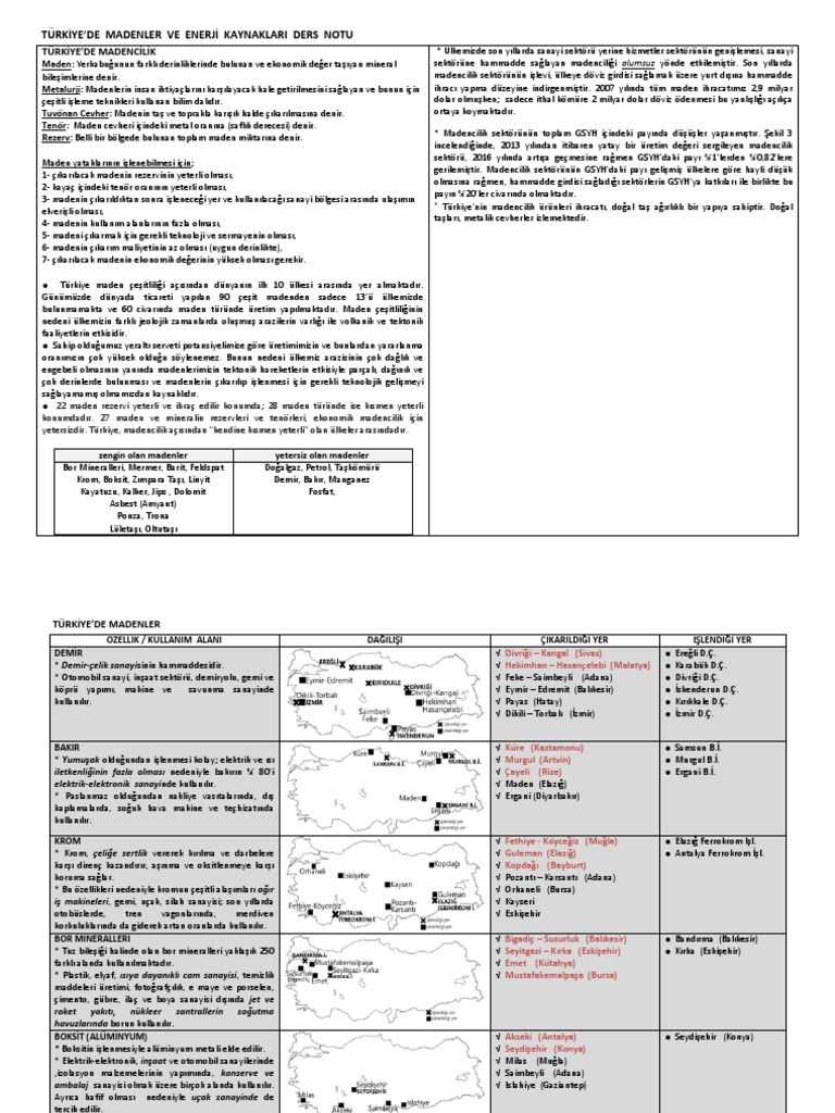 Madenler-Enerji̇ Kaynaklari Ders Notu | PDF